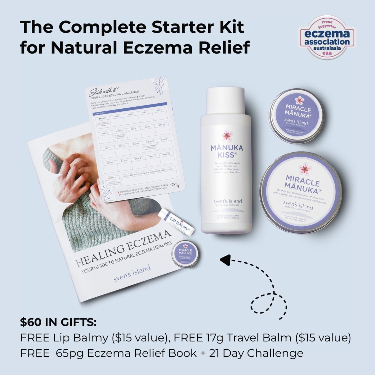 Shop Eczema Starter Kits | Steroid-Free | Sven's Island – Svens Island ...