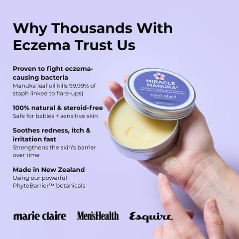 Miracle Manuka Skin Repair Balm 55g - Natural Eczema Cream | Svens ...